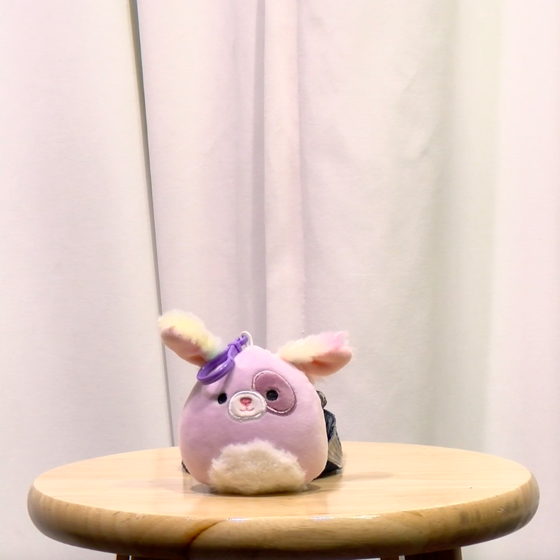 Timeline | Squishmallow Library